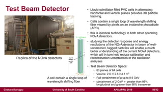 The NOvA Test Beam Program | PPT