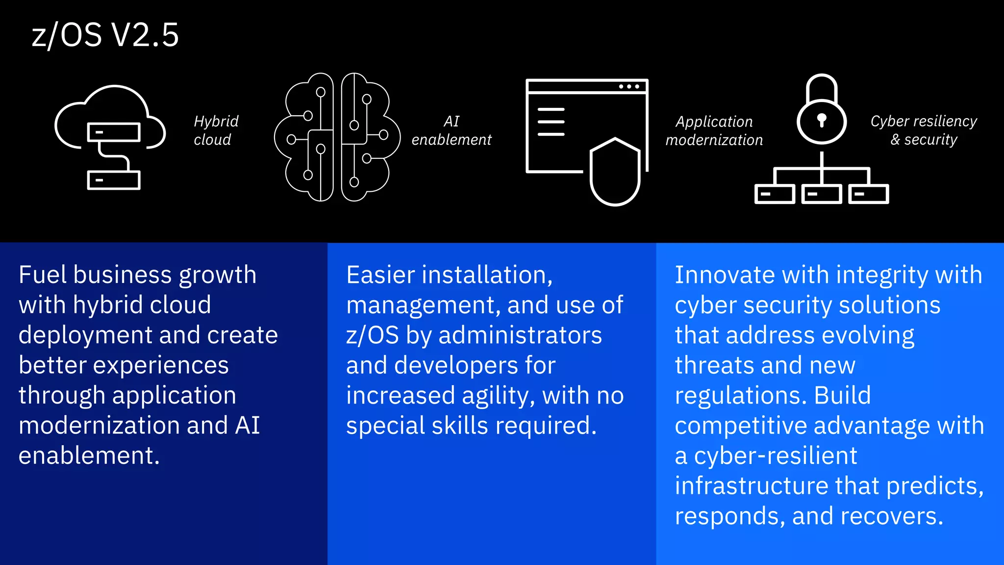 The NRB Group mainframe day 2021 - IBM Z-Strategy & Roadmap - Adam John ...