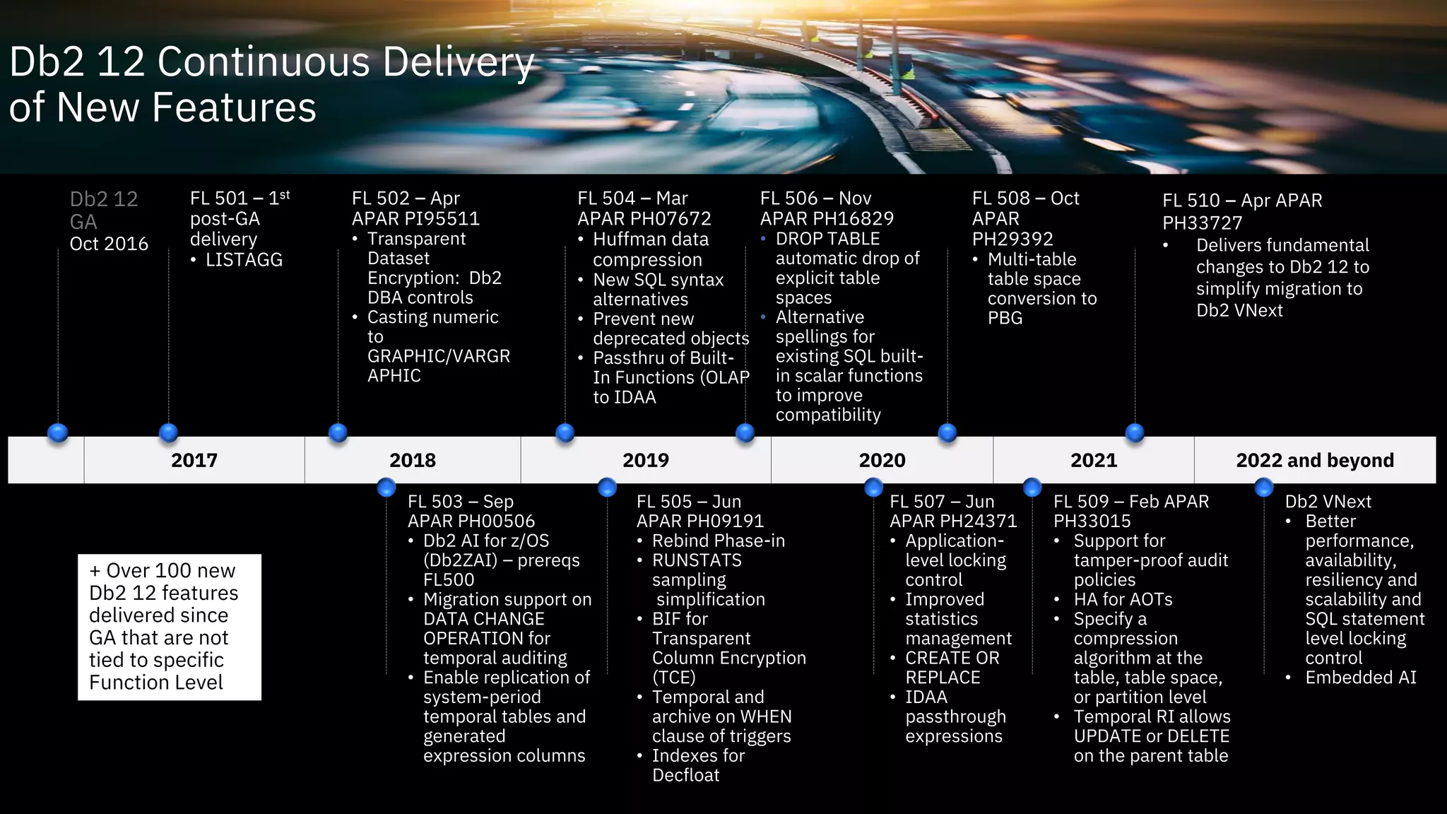 The NRB Group mainframe day 2021 - IBM Z-Strategy & Roadmap - Adam John ...