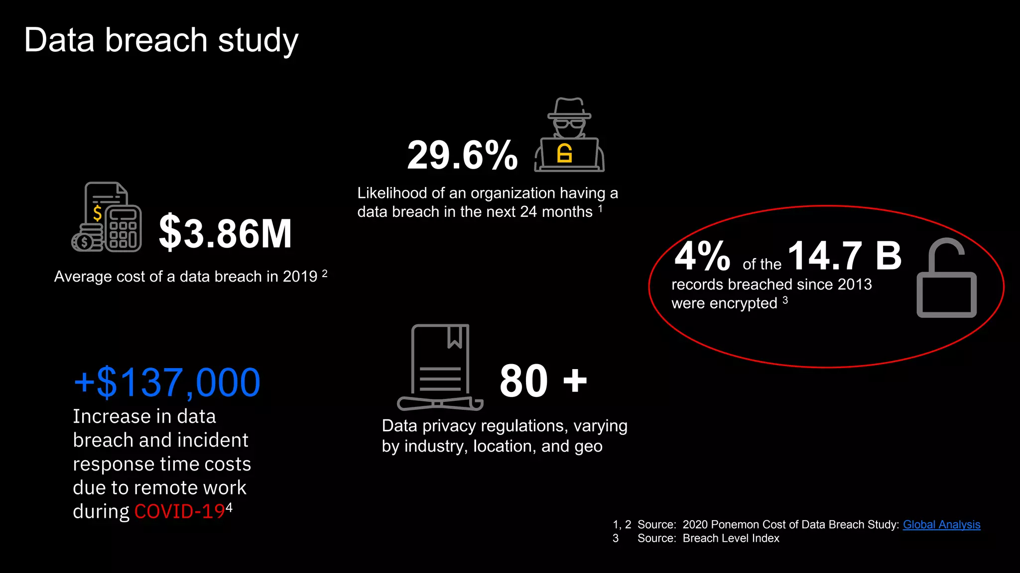 The NRB Group mainframe day 2021 - IBM Z-Strategy & Roadmap - Adam John ...