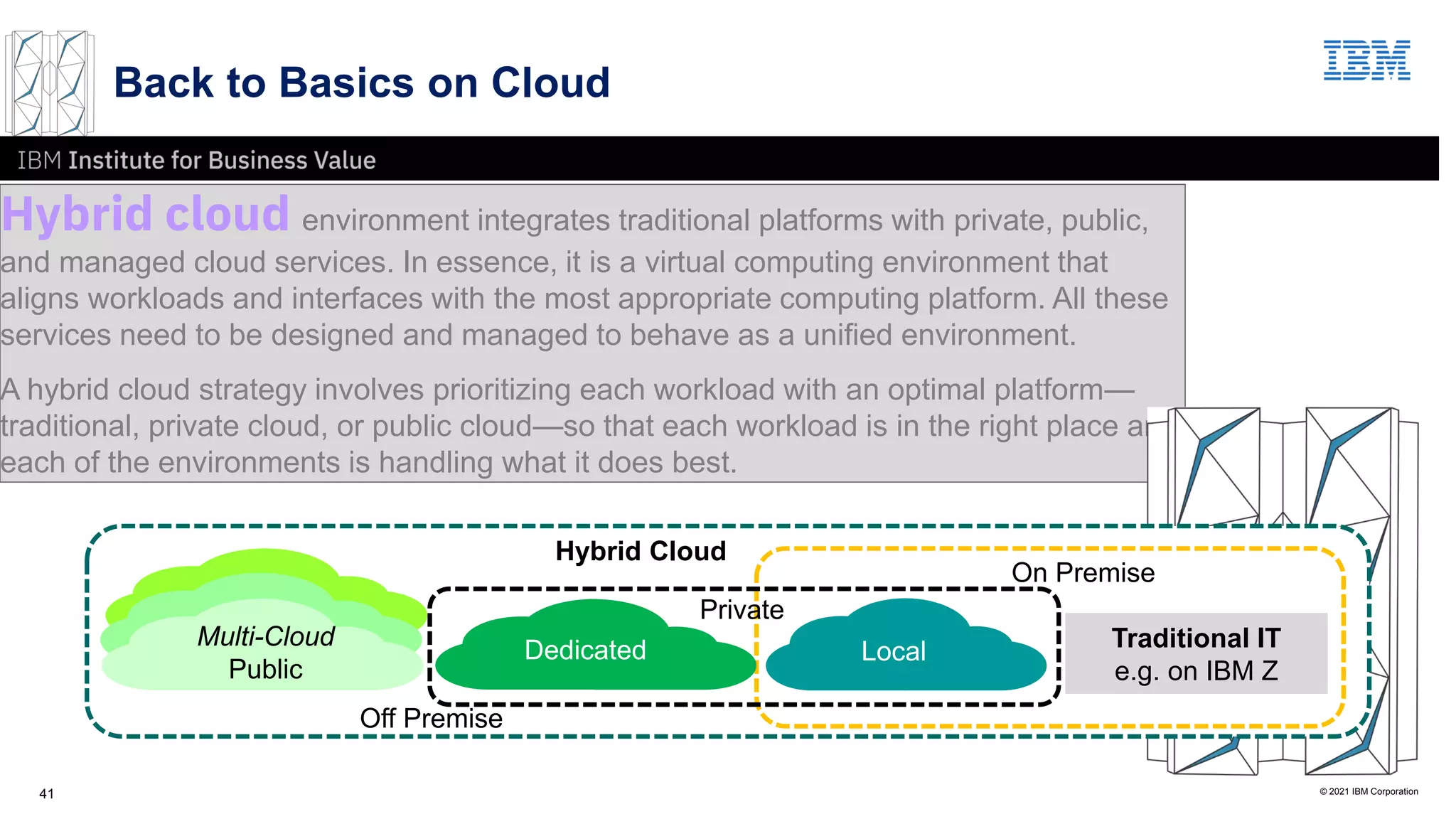 The NRB Group mainframe day 2021 - IBM Z-Strategy & Roadmap - Adam John ...