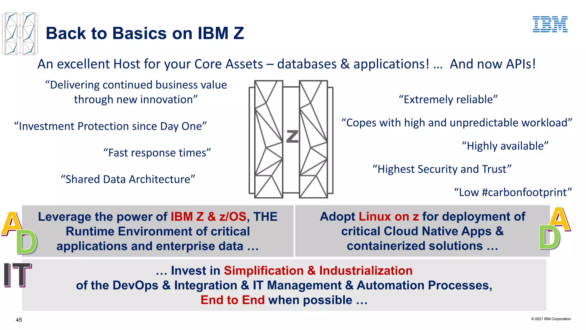 The NRB Group mainframe day 2021 - IBM Z-Strategy & Roadmap - Adam John ...