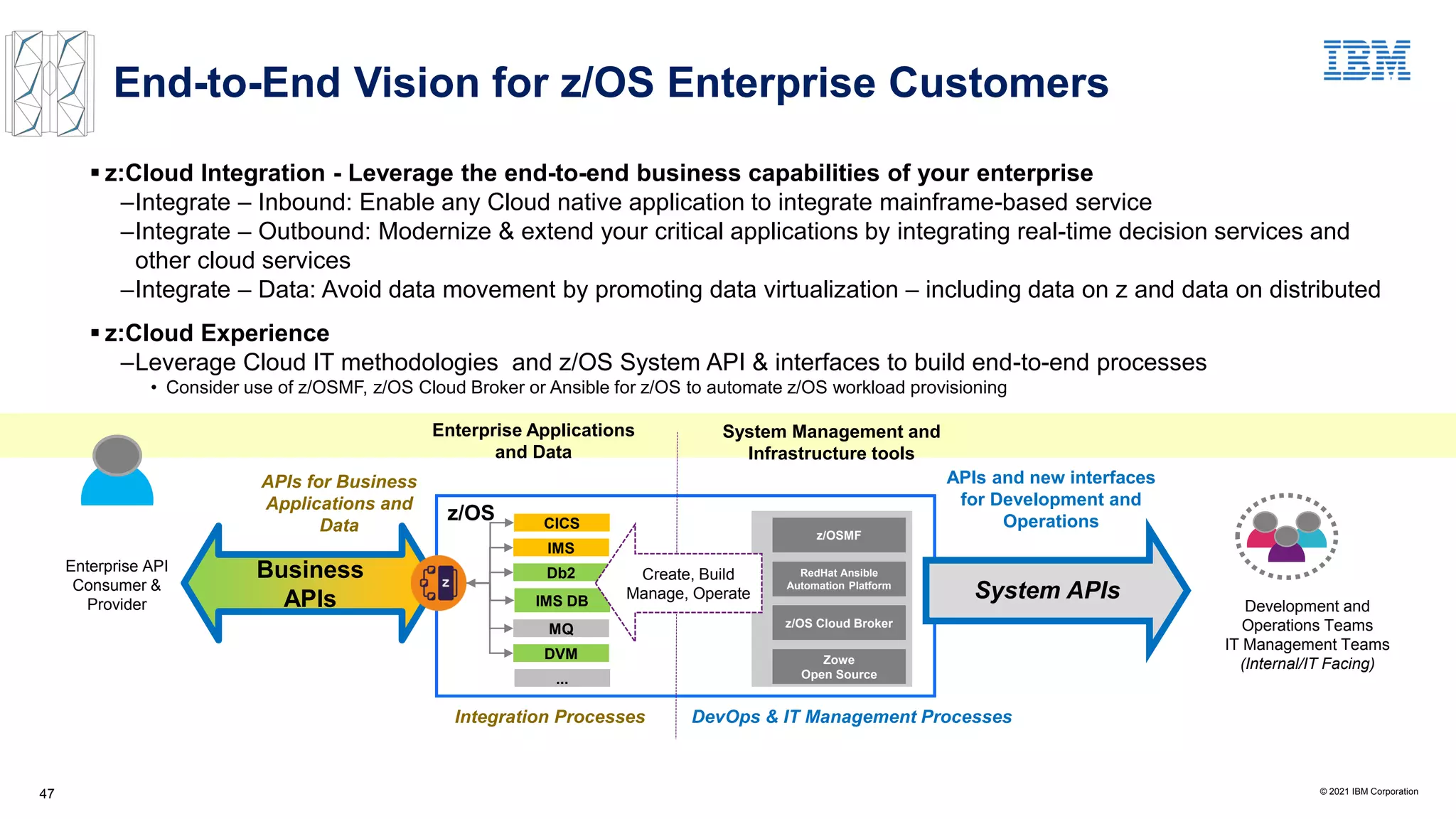 The NRB Group mainframe day 2021 - IBM Z-Strategy & Roadmap - Adam John ...