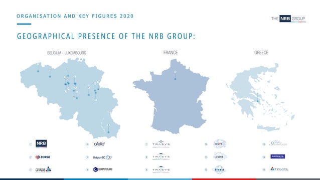 The NRB Group mainframe day 2021 - The NRB Group & The Mainframe - Pascal Laffineur