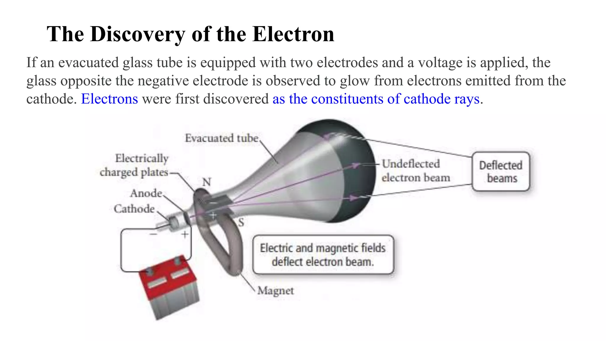 The Nuclear Atom | PPTX