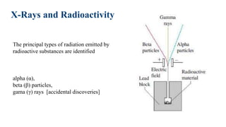 The Nuclear Atom | PPTX