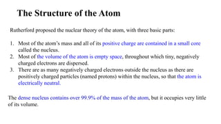 The Nuclear Atom | PPTX