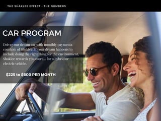 The numbers.. Understanding our Business Model | PPT