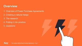 The numbers behind PPAs | PPT