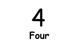 Numbers in English , pronunciation | PPT