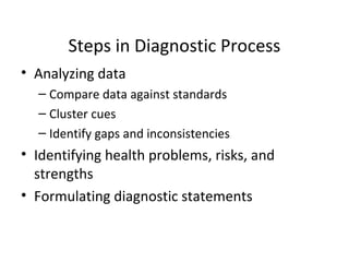 The nursing process | PPT