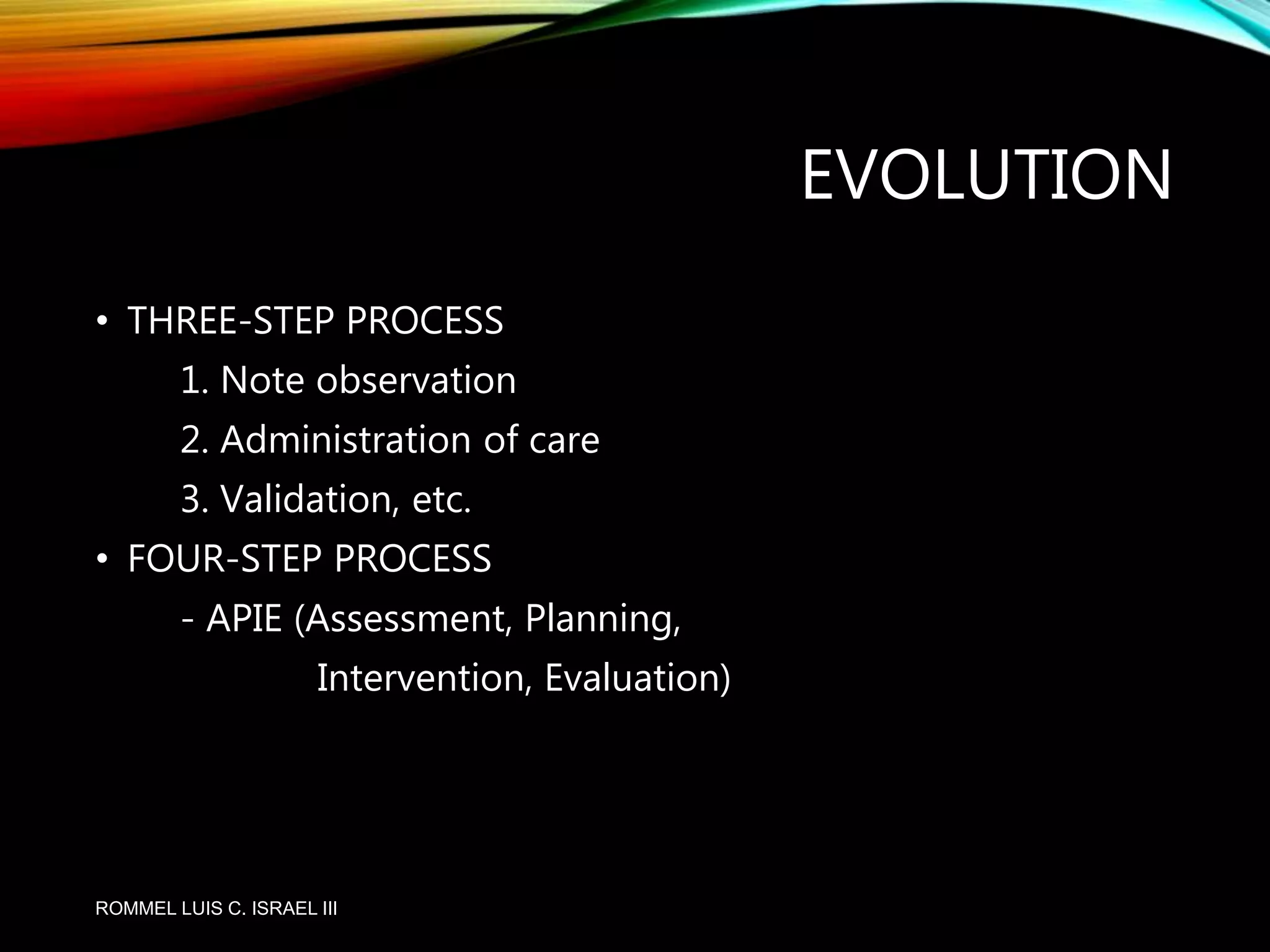 THE NURSING PROCESS | PPTX