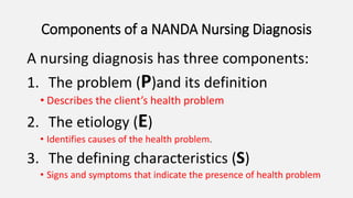 THE Nursing process. 1.3.pptx