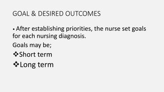 THE Nursing process. 1.3.pptx