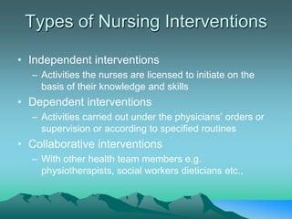 The nursing process copy | PPT | Lung and Respiratory Health | Diseases ...