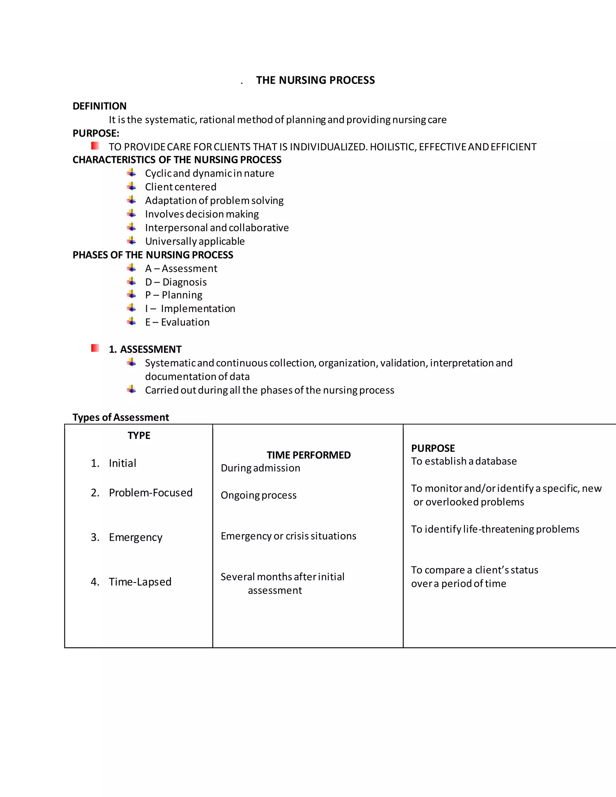 The nursing process handouts | DOCX