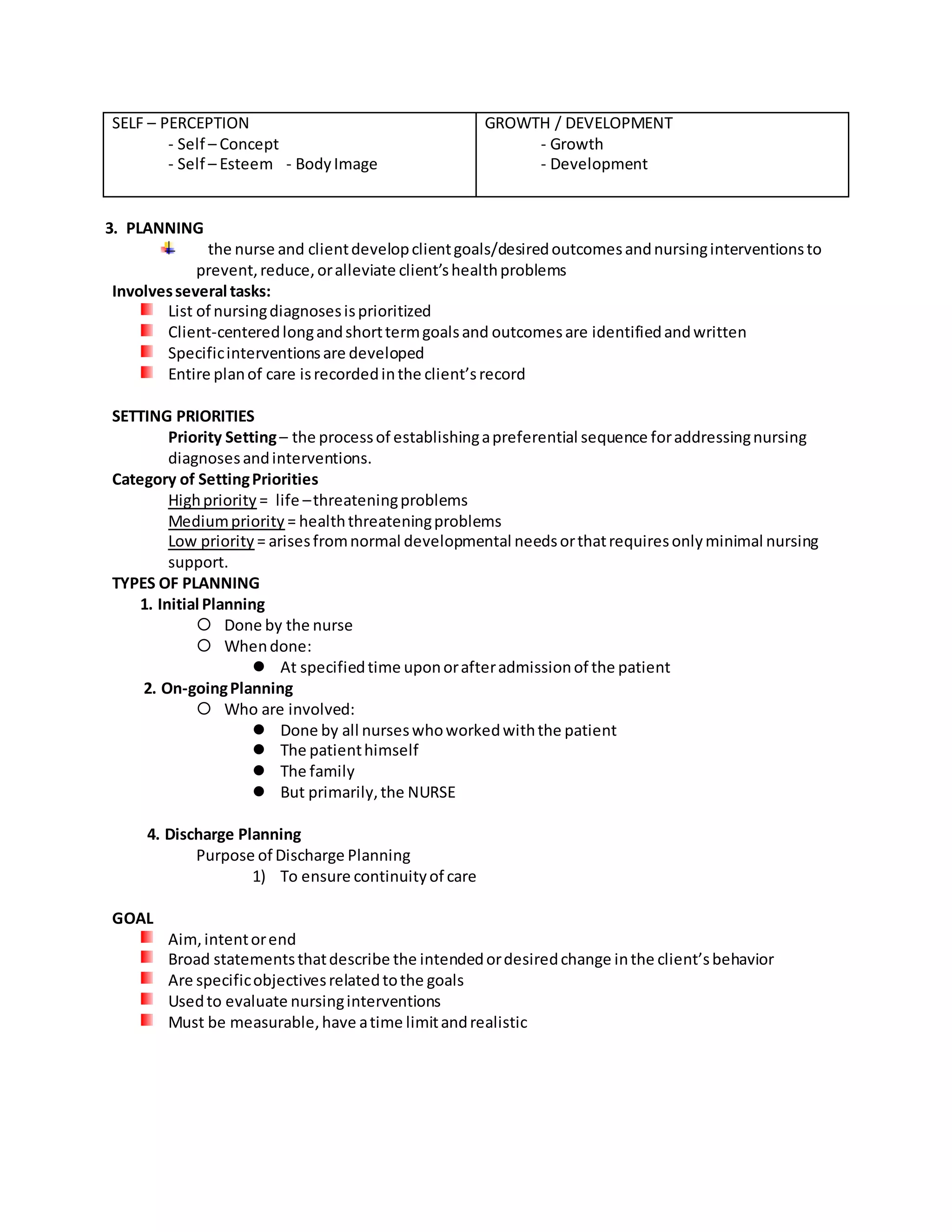 The nursing process handouts | DOCX