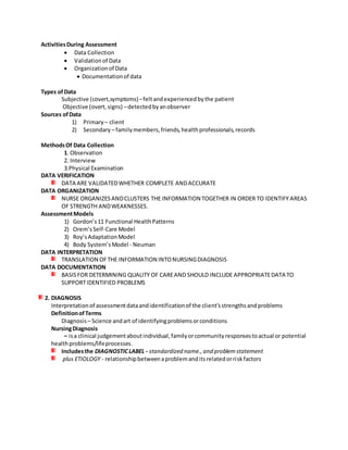 Nursing Teaching Handouts