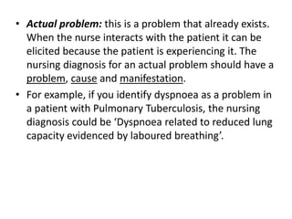 THE NURSING PROCESS FUNDAMENTAL II..pptx