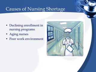 The Nursing Shortage | PPT