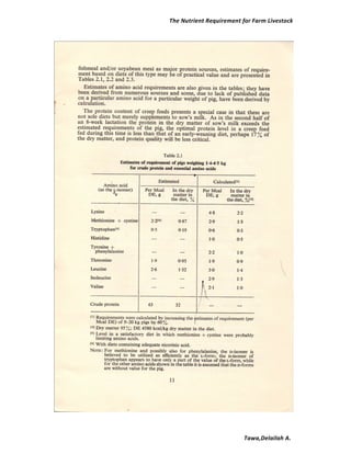 The Nutrient Requirements of Farm Livestock | PDF