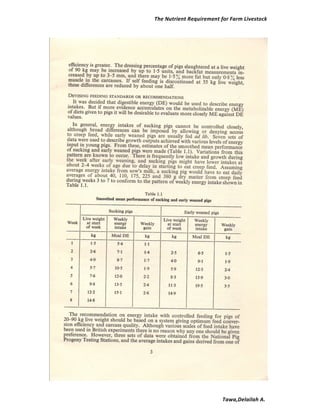 The Nutrient Requirements of Farm Livestock | PDF