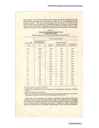 The Nutrient Requirements of Farm Livestock | PDF