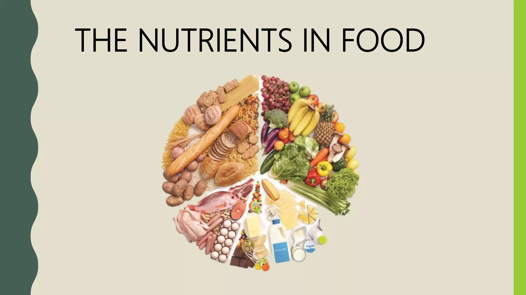 The nutrients in food | PPT