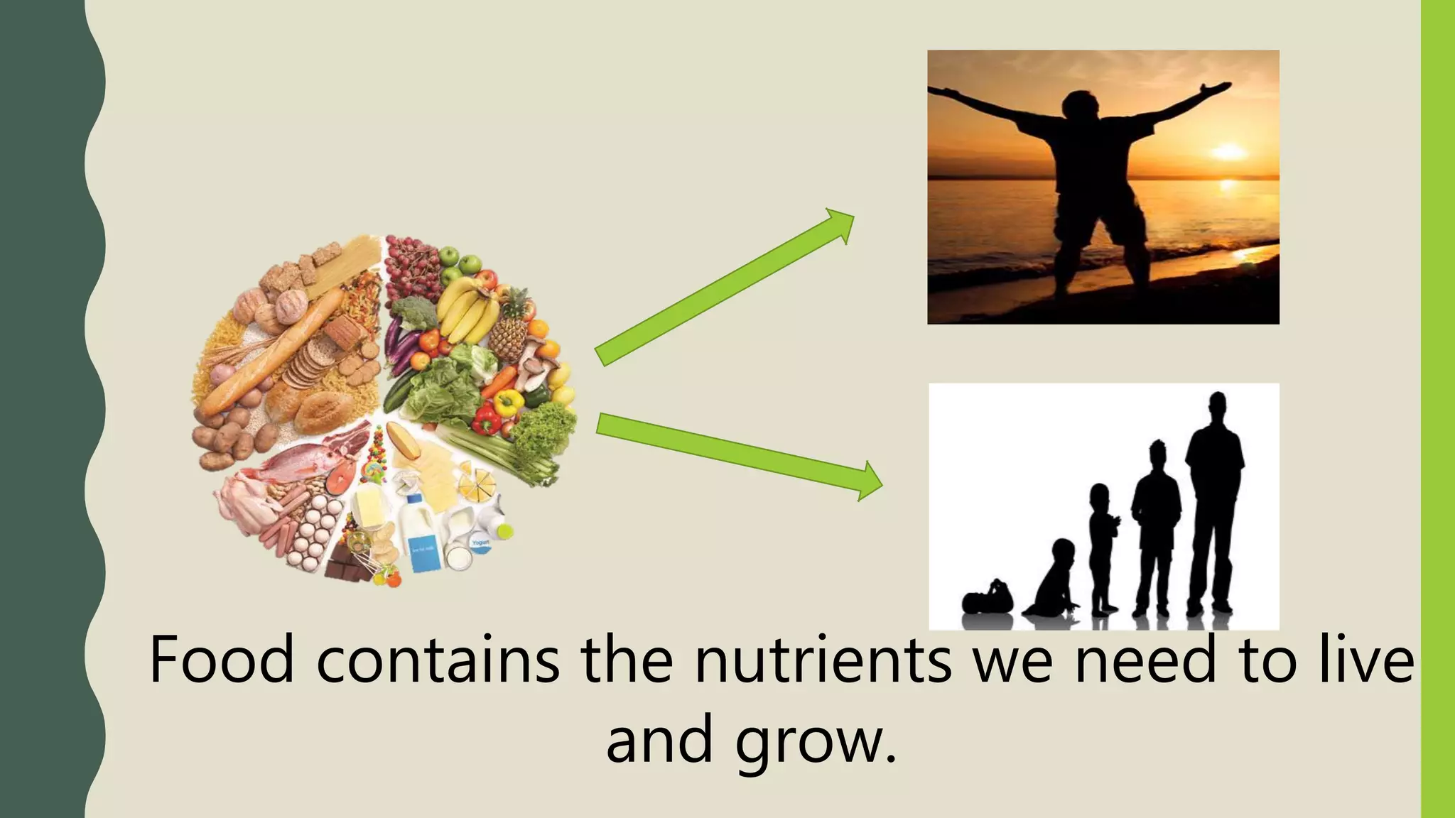 The nutrients in food | PPT