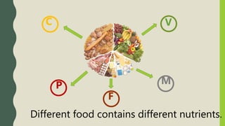 The nutrients in food | PPTX