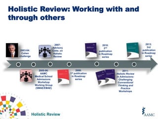 The Nuts and Bolts of Holistic Review | PPTX