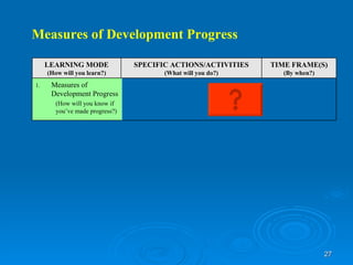 The Nuts & Bolts Of Constructing An Effective Individual Development ...