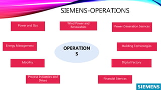 siemens (csr) | PPTX | Business | Business and Finance