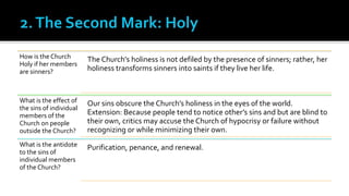 Four Marks of the Church | PPTX