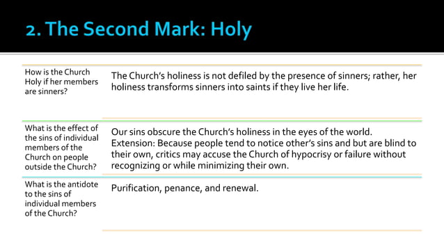 Four Marks of the Church | PPTX | Christianity | Religion & Spirituality