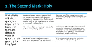 Four Marks of the Church | PPTX