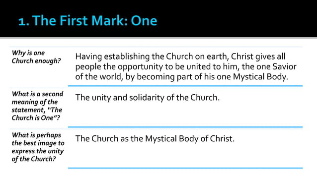 Four Marks of the Church | PPTX | Christianity | Religion & Spirituality