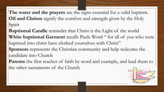 Sacraments of initiation Theo 4, Module 6-10.pptx
