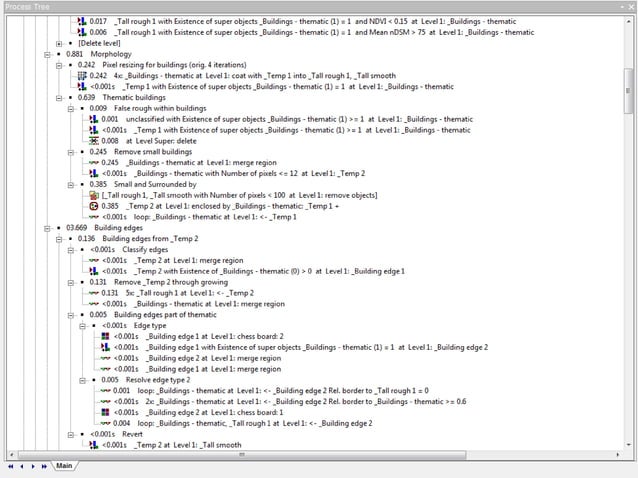 Hawaii Pacific GIS Conference 2012: Forestry and Tree Mapping - The ...