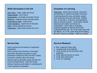 The oa in the troop | PDF