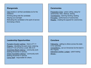 The oa in the troop | PDF