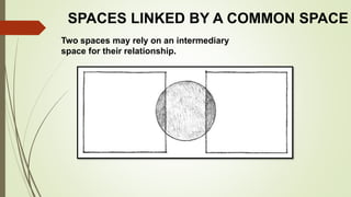 The Oberoi, Mumbai | PPTX