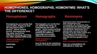 The objects of Definition | PPT