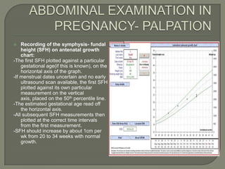 The obstetric examination ppt | PPTX