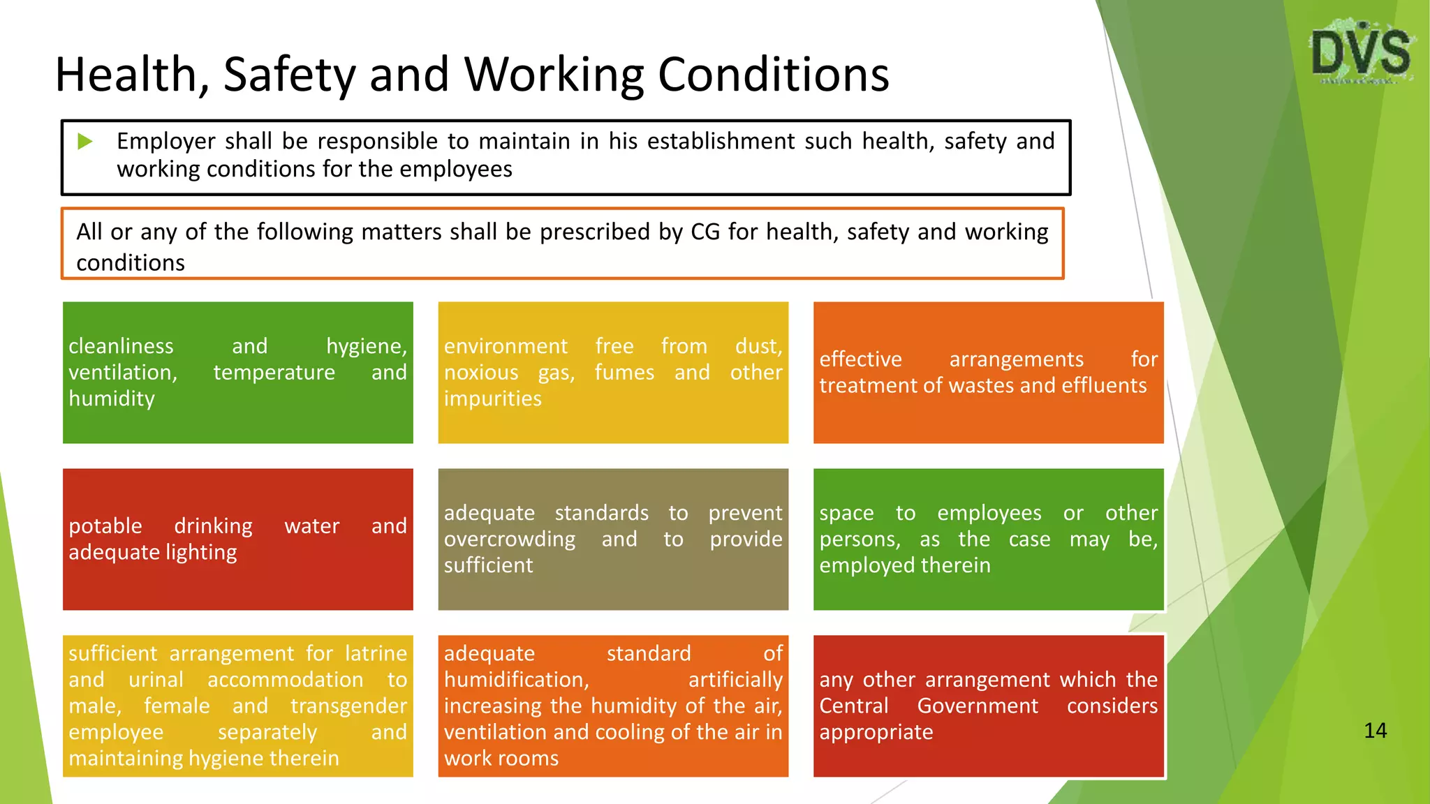 The Occupational Safety, Health and Working Conditions Code, 2020 ...
