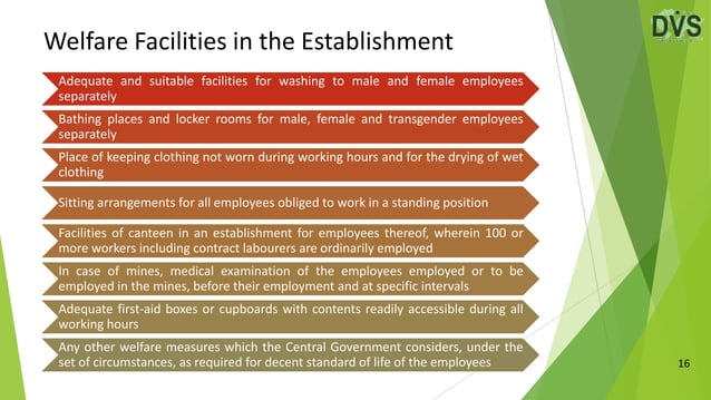 The Occupational Safety, Health and Working Conditions Code, 2020 ...
