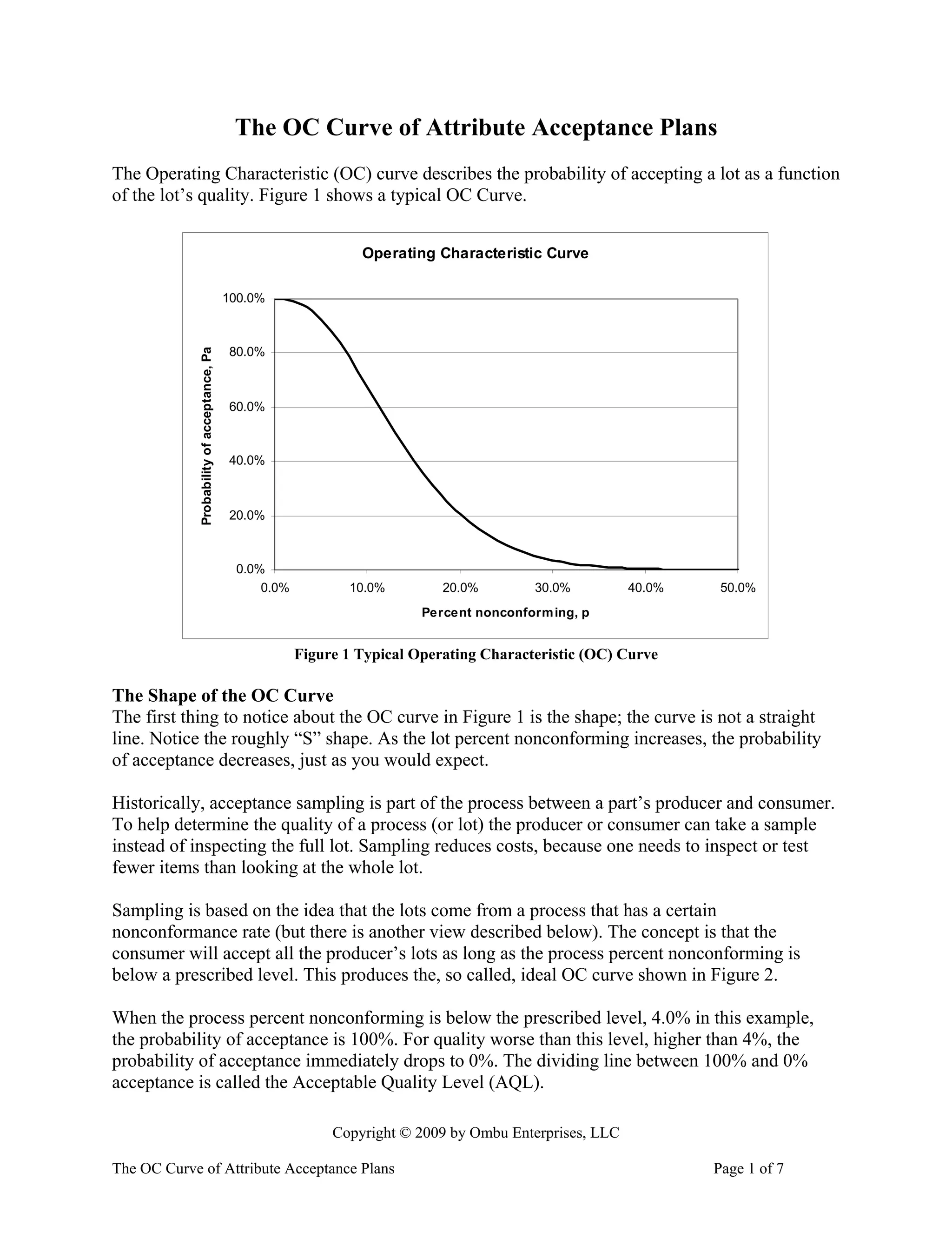 The oc curve_of_attribute_acceptance_plans | PDF