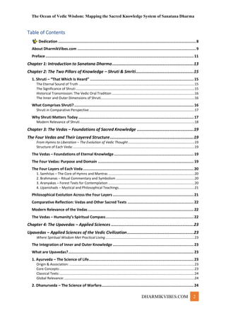 The Ocean of Vedic Wisdom: Mapping the Sacred Knowledge System of ...