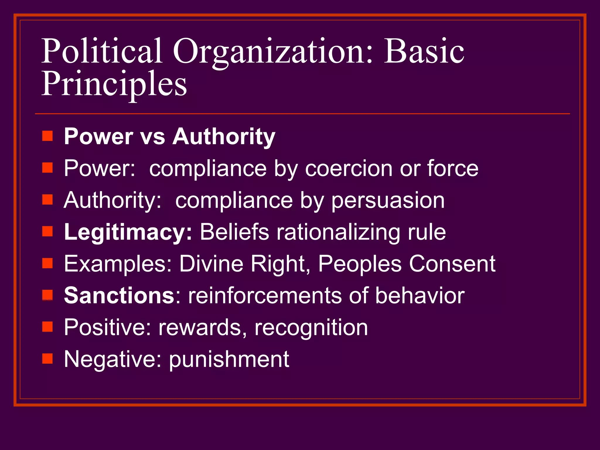 Theocratic States | PPT