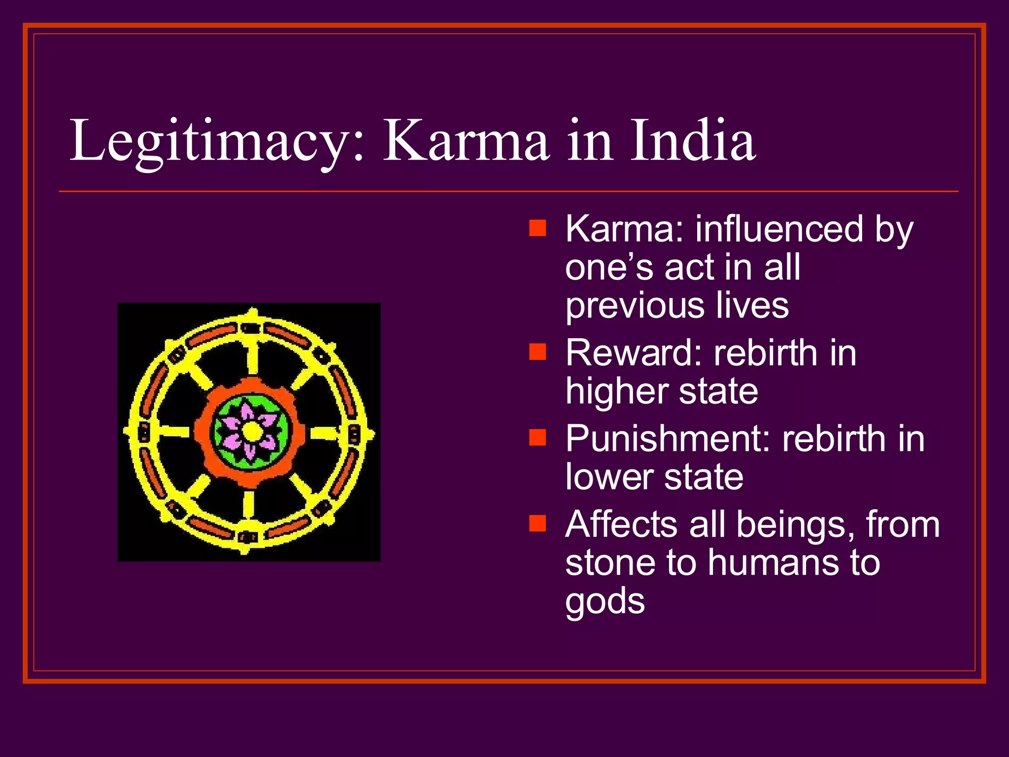 Theocratic States | PPT